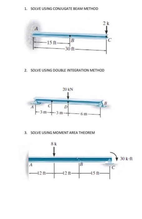 Solved 1. SOLVE USING CONJUGATE BEAM METHOD -15 ft- -30 ft- | Chegg.com