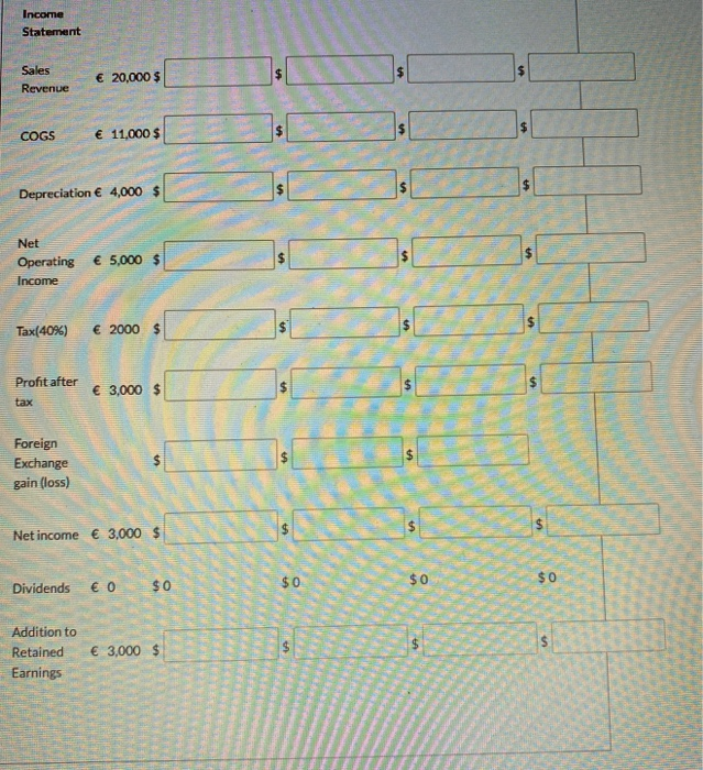 Solved Assume that the balance sheet and income statement of | Chegg.com