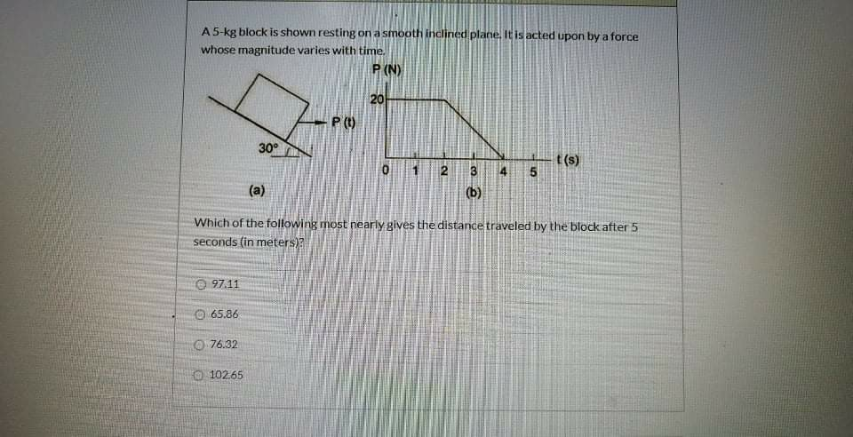 Solved A 5-kg block is shown resting on a smooth inclined | Chegg.com