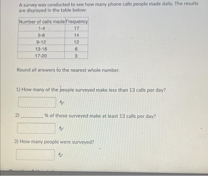 Solved A survey was conducted to see how many phone calls | Chegg.com