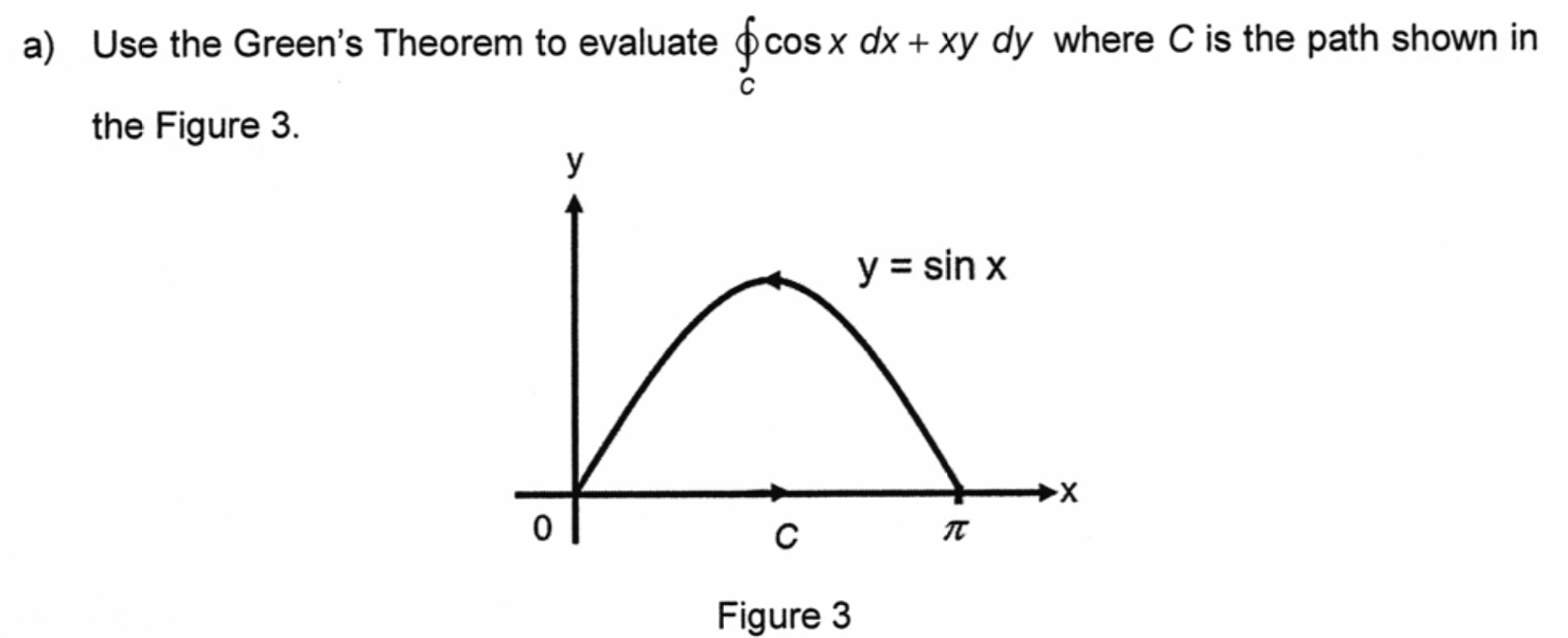 Solved a) ﻿Use the Green's Theorem to evaluate | Chegg.com