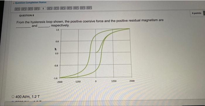 Solved From the hysteresis loop shown, the positive coersive | Chegg.com Solved From the hysteresis loop shown, the positive coersive | Chegg.com