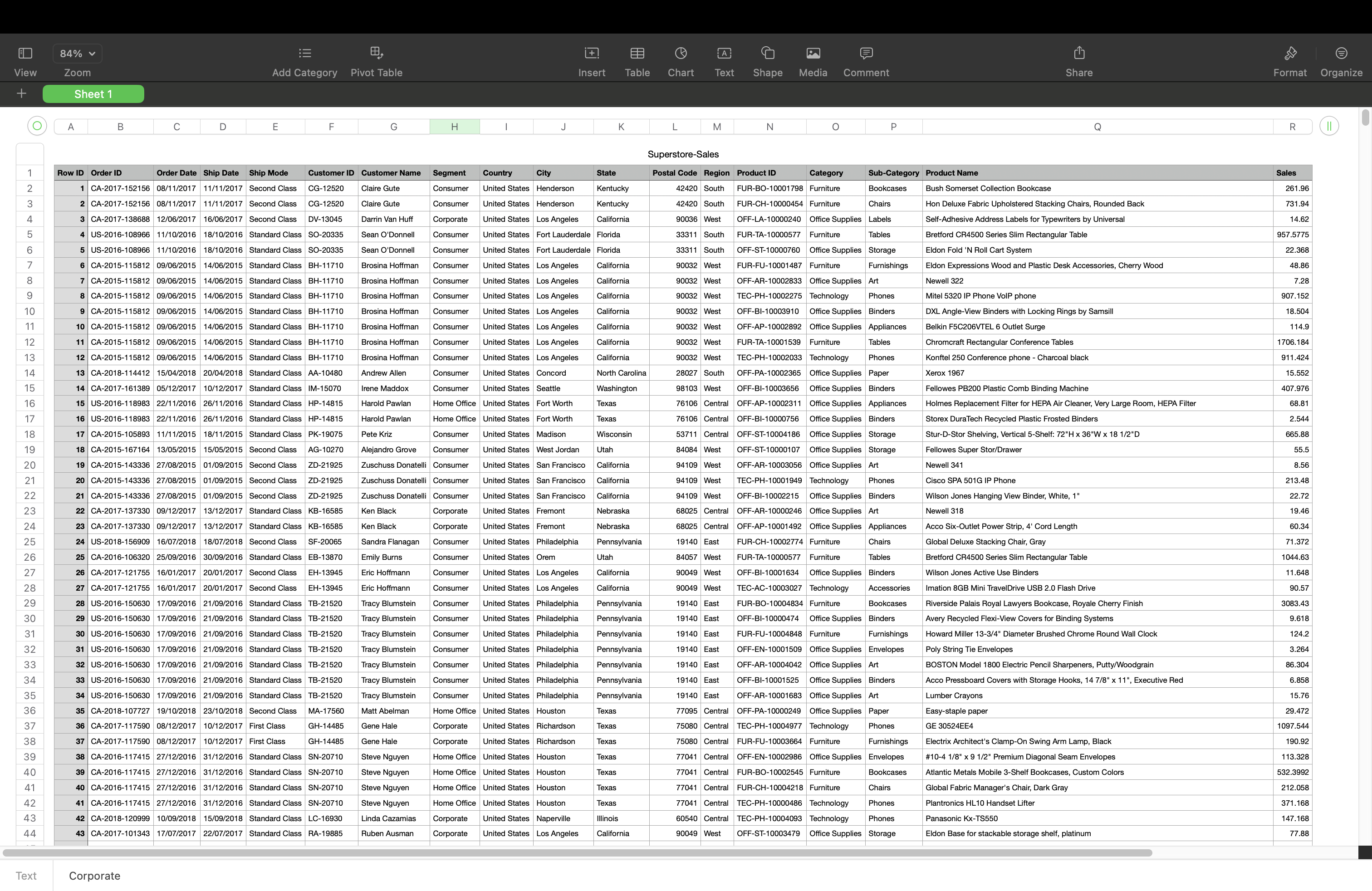 With reference to the CSV file | Chegg.com