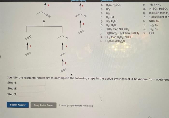 Solved nthesis scheme was designed using the reaction | Chegg.com