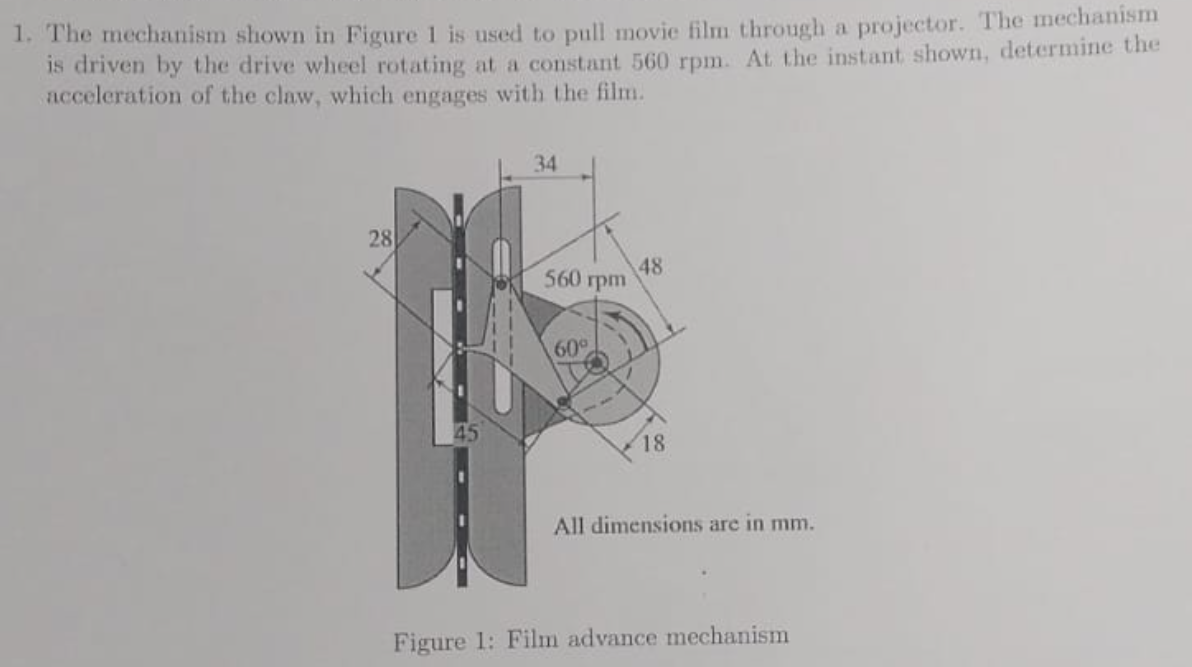 Solved 1. ﻿The mechanism shown in Figure 1 ﻿is used to pull | Chegg.com