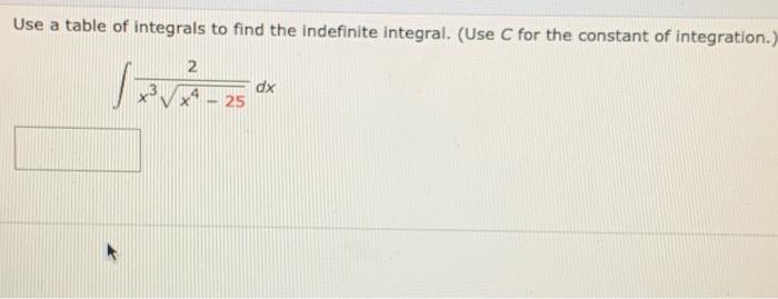 Solved Use a table of integrals to find the indefinite | Chegg.com