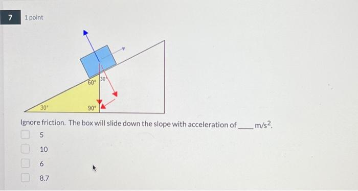 Solved Ignore friction. The box will slide down the slope | Chegg.com