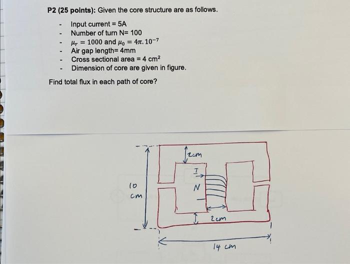 Solved P2 (25 points): Given the core structure are as | Chegg.com