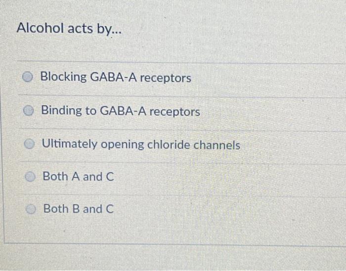 Solved Alcohol acts by... Blocking GABA-A receptors Binding | Chegg.com