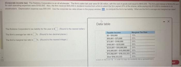 Data table | Chegg.com
