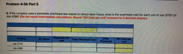 Solved Required Information Problem 4-3A Applying | Chegg.com