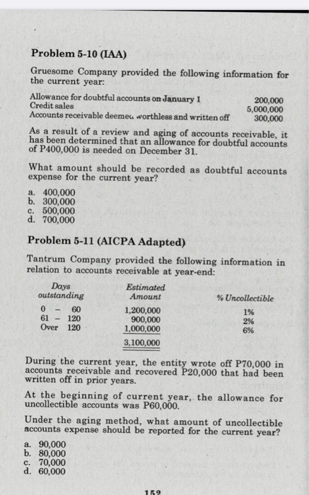 Solved Problem 5-10 (IAA) Gruesome Company provided the | Chegg.com
