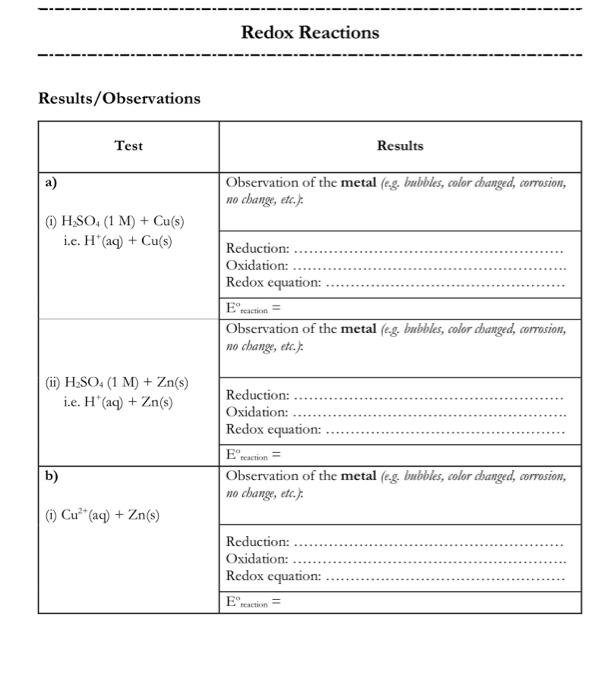 Redox Reactions Results/Observations Test Results a) | Chegg.com