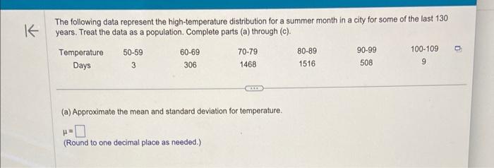 Solved The following data represent the high-temperature | Chegg.com