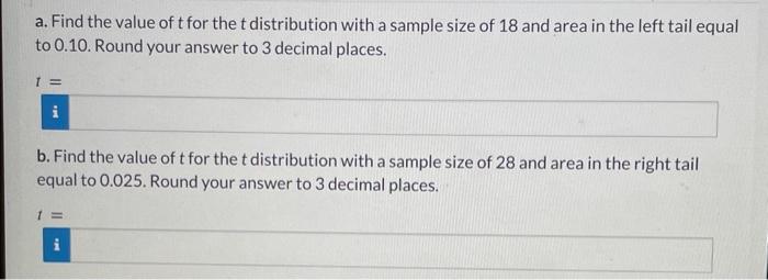 Solved a. Find the value of t for the t distribution with a | Chegg.com