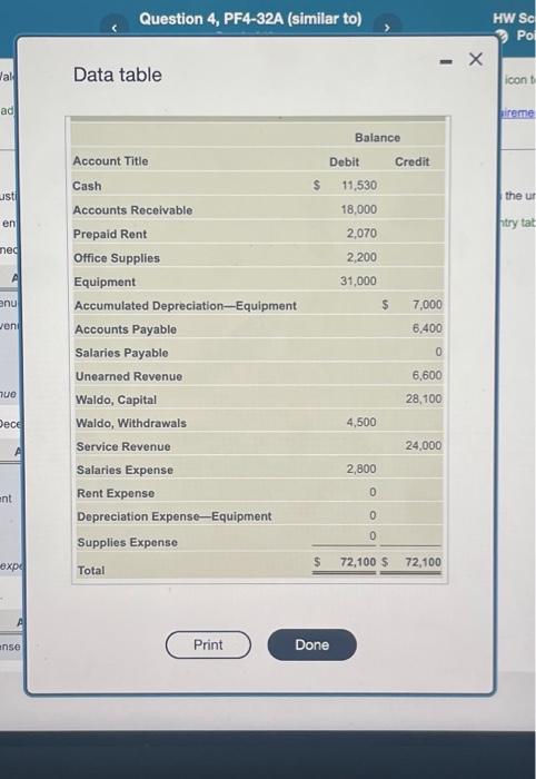 Solved i cant figure out how to set up the T-accounts | Chegg.com