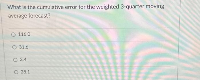 Solved What is the cumulative error for the weighted | Chegg.com