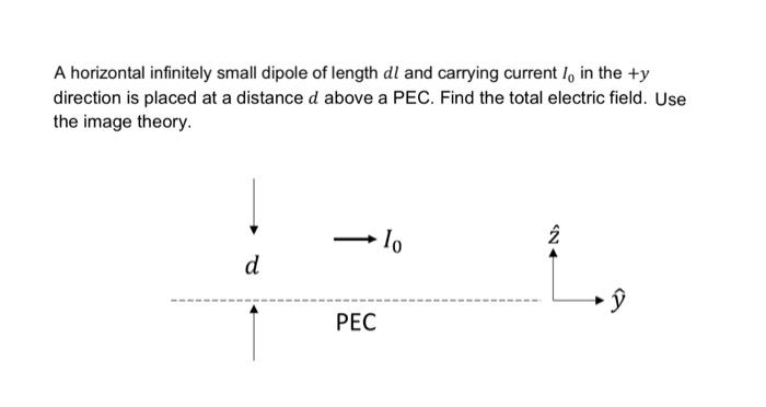 Solved A horizontal infinitely small dipole of length dl and | Chegg.com