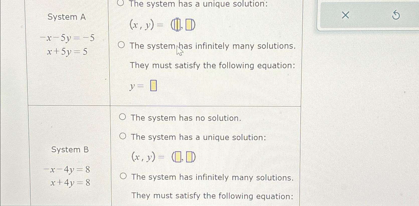 Solved The system has a unique solution:System | Chegg.com