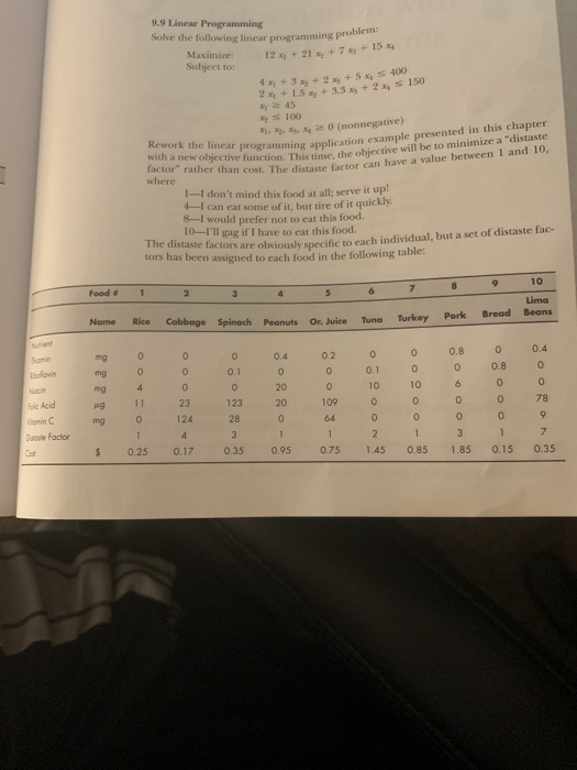 Solved Rework the linear programming application example | Chegg.com