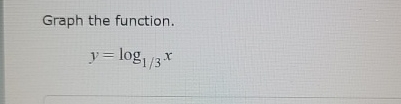 Solved Graph the function.y=log13x | Chegg.com