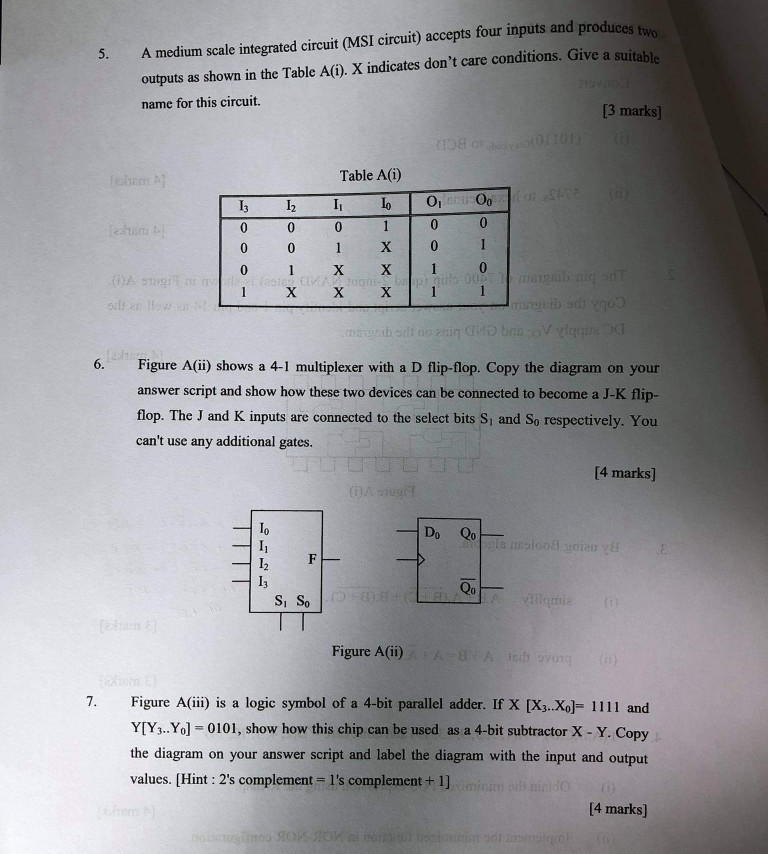 Solved A medium scale integrated circuit (MSI circuit) | Chegg.com