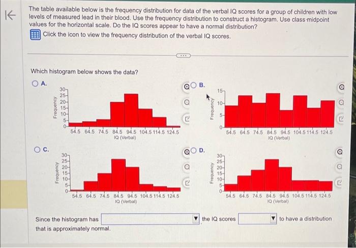 Solved The table available below is the frequency | Chegg.com