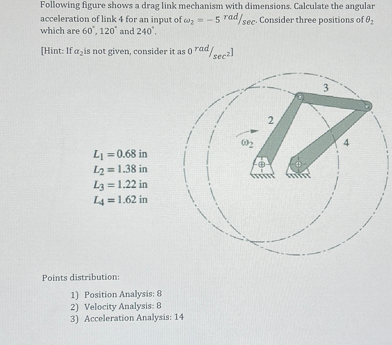 Solved Following figure shows a drag link mechanism with | Chegg.com