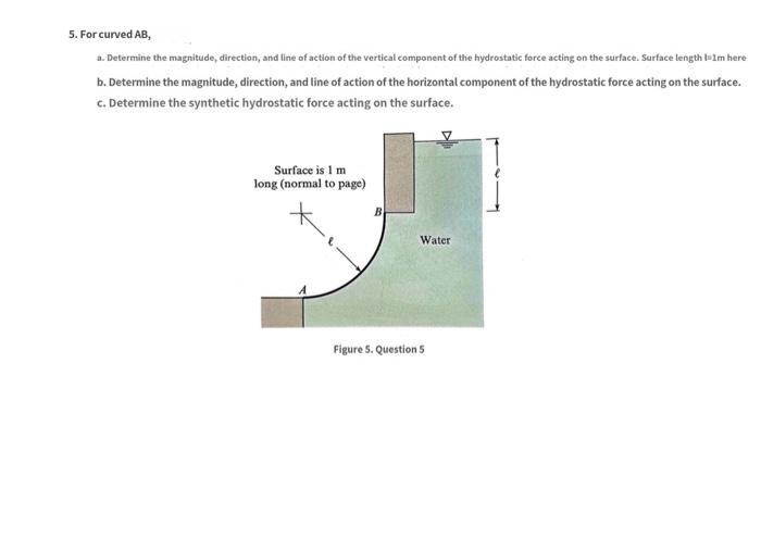 Solved For curved AB, a. Determine the magnitude, direction, | Chegg.com
