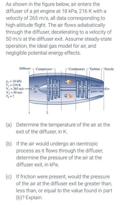 Solved could someone sketch the T-s diagram showing the | Chegg.com