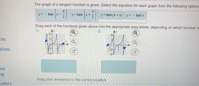 Solved The Graph Of A Tangent Function Is Given Select The 5237