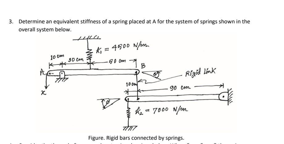 Solved Determine an equivalent stiffness of a spring placed | Chegg.com