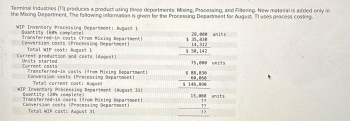 Solved Terminal Industries (TI) produces a product using | Chegg.com