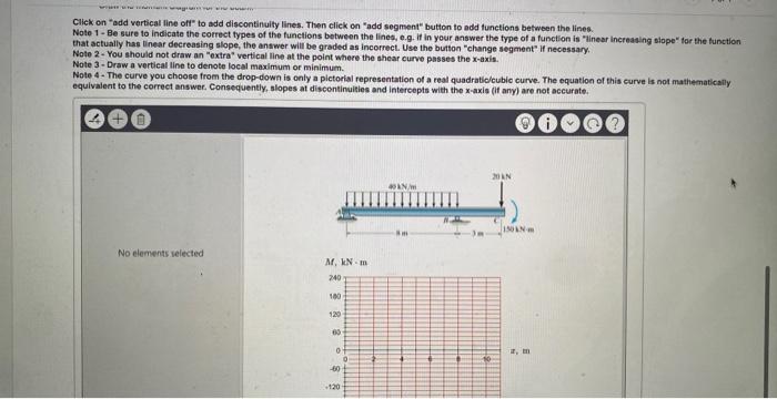 Solved Click on "add vertical line off" to add discontinulty | Chegg.com