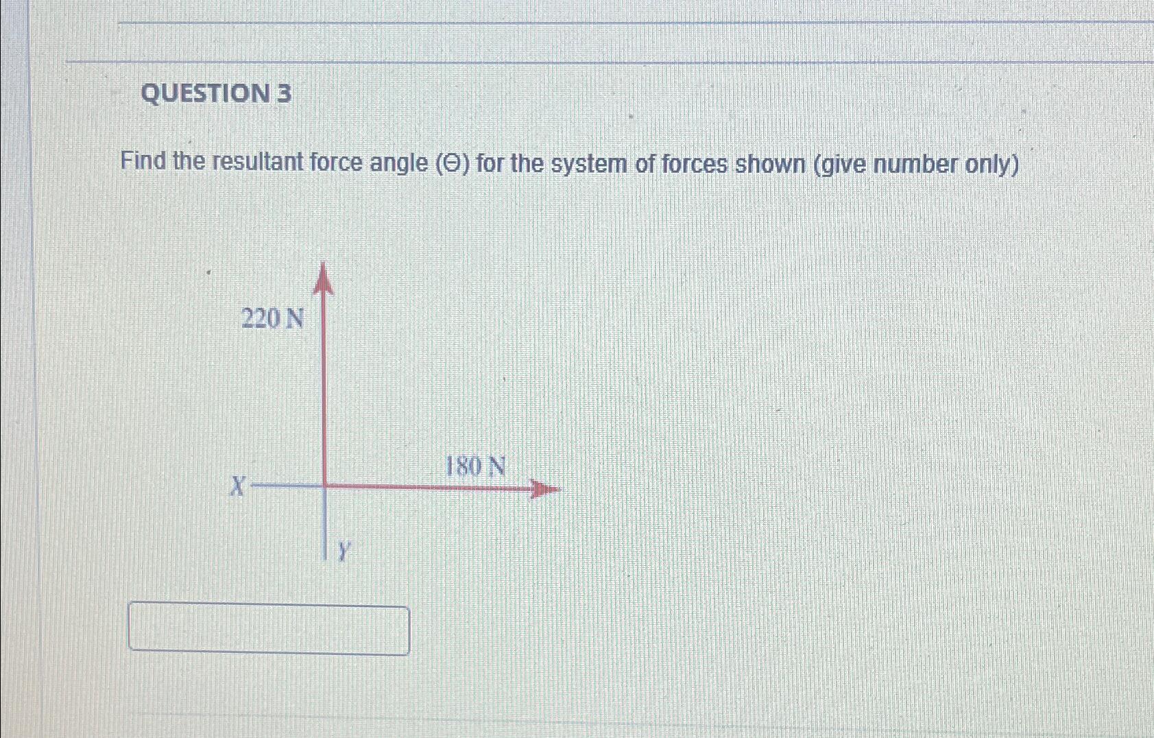 Solved QUESTION 3Find the resultant force angle (Θ) ﻿for the | Chegg.com