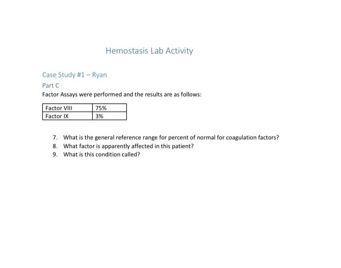Solved Hemostasis Lab Activity Case Study #1 - Ryan Part A | Chegg.com