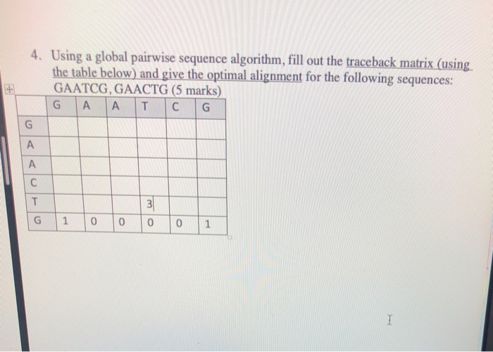 Solved 4. Using a global pairwise sequence algorithm, fill | Chegg.com