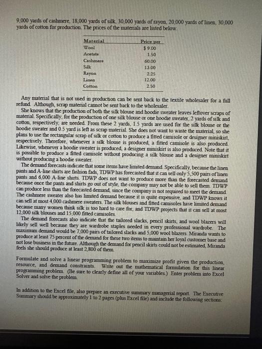 Solved The Optimization Case Study corresponds to concepts | Chegg.com