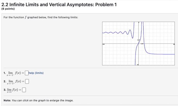 Solved 2.2 Infinite Limits and Vertical Asymptotes: Problem | Chegg.com