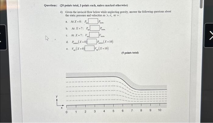 Solved estions: (20 points total, 3 points each, unless | Chegg.com