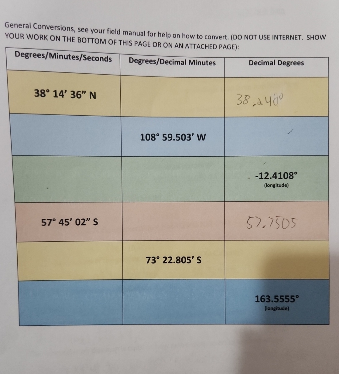 Solved General Conversions, see your field manual for help | Chegg.com