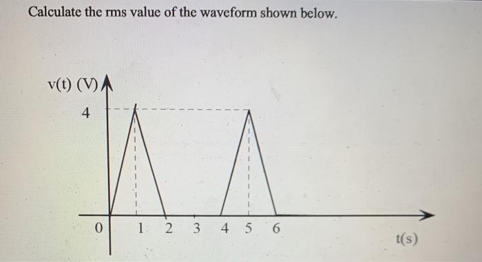 Solved Calculate the rms value of the waveform shown below. | Chegg.com