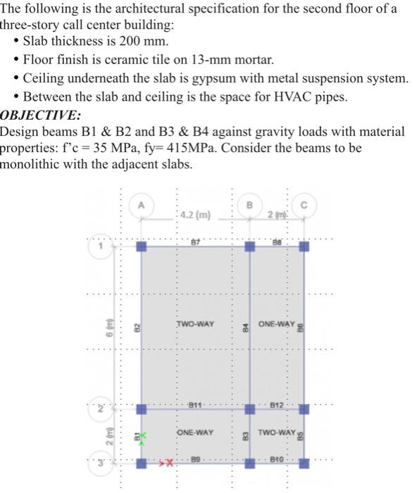 Solved The following is the architectural specification for | Chegg.com