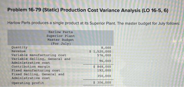 Solved Problem 16-79 (Static) Production Cost Variance | Chegg.com