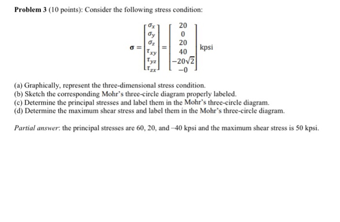 Solved Problem 3 (10 points): Consider the following stress | Chegg.com