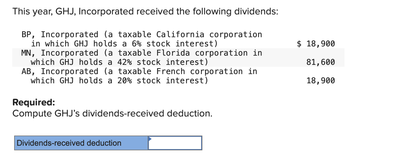 Solved This year, GHJ, ﻿Incorporated received the following | Chegg.com