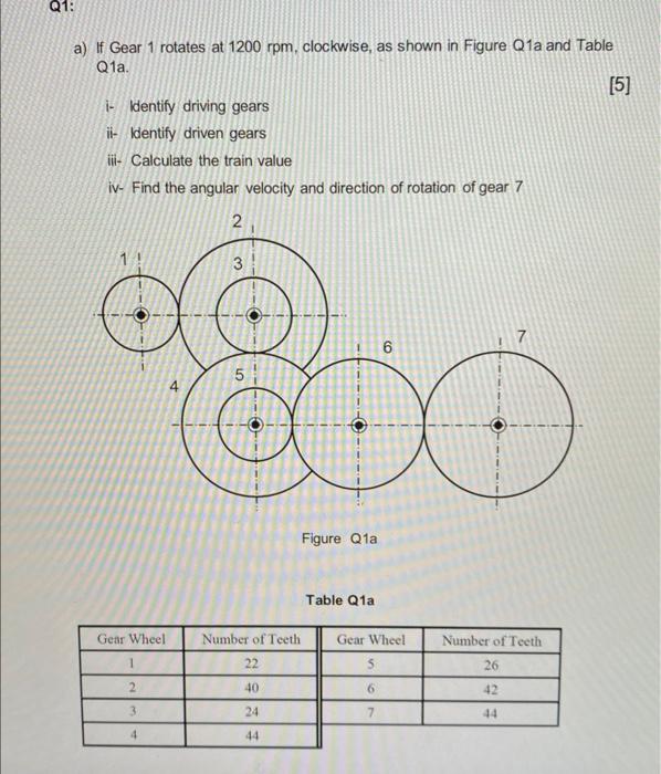 Solved a) If Gear 1 rotates at 1200rpm, clockwise, as shown | Chegg.com