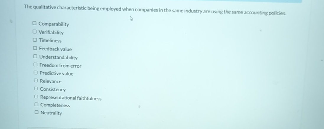 Solved The qualitative characteristic being employed when | Chegg.com