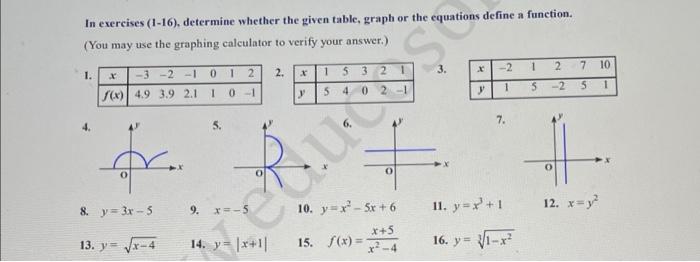Solved In exercises (1-16), determine whether the given | Chegg.com