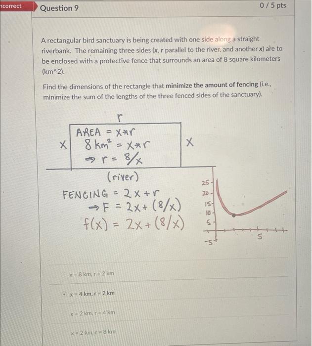 Solved A rectangular bird sanctuary is being created with | Chegg.com